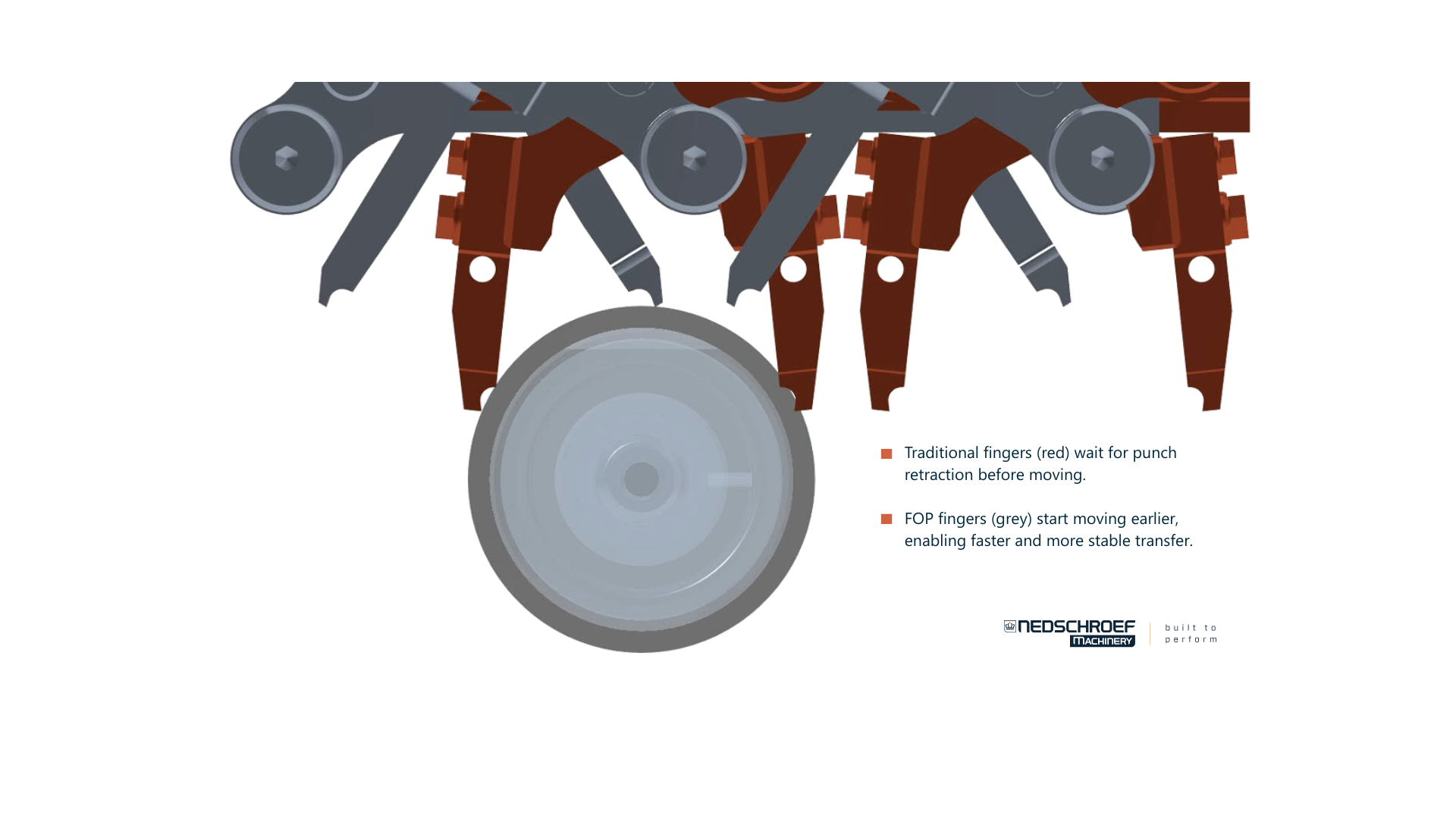 Fly-Over-Punch (FOP) Technology | Nedschroef Machinery